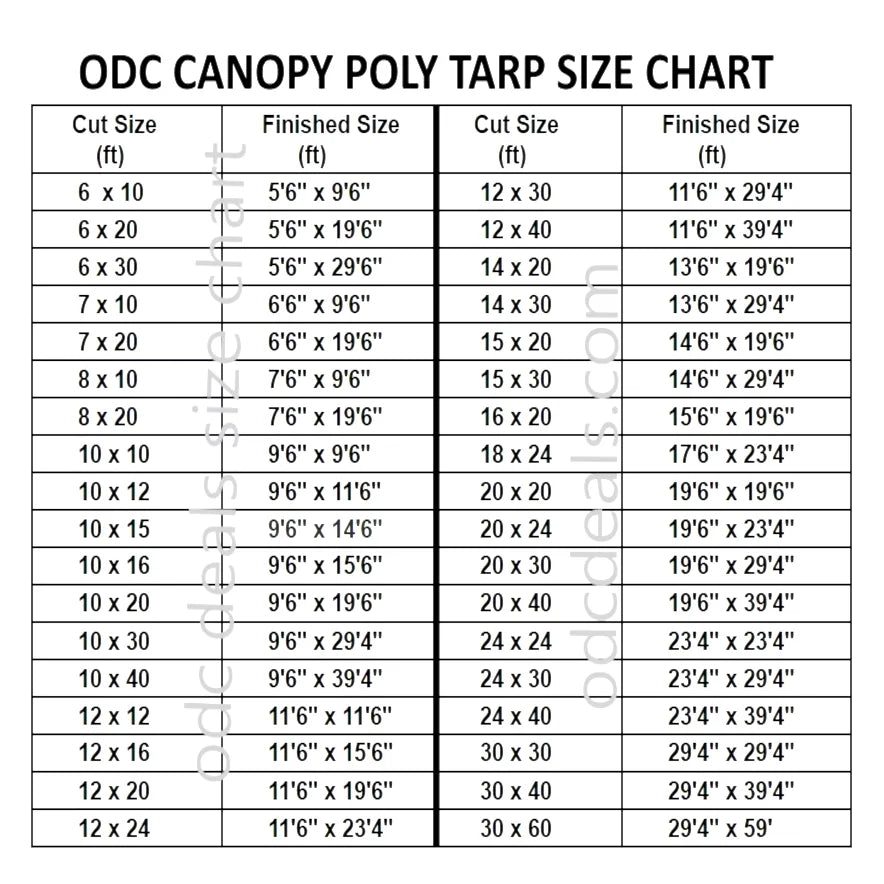 New Canopy Tarp with 100pc 8" Bungee Cords #TABB | OdcDeals Tarps – ODC ...